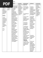 Acute Constipation NCP | PDF | Constipation | Digestive Diseases