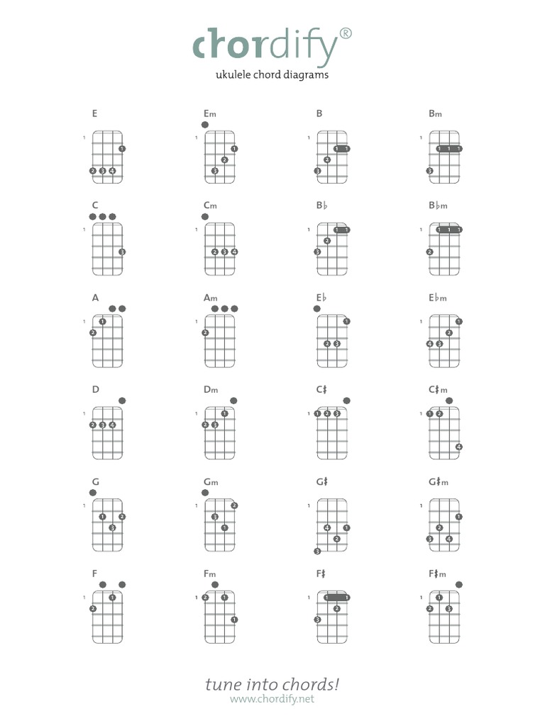 Chordify Ukulele Diagrams | PDF