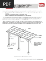 Midland Brick Coursing Chart | PDF | Brick | Masonry