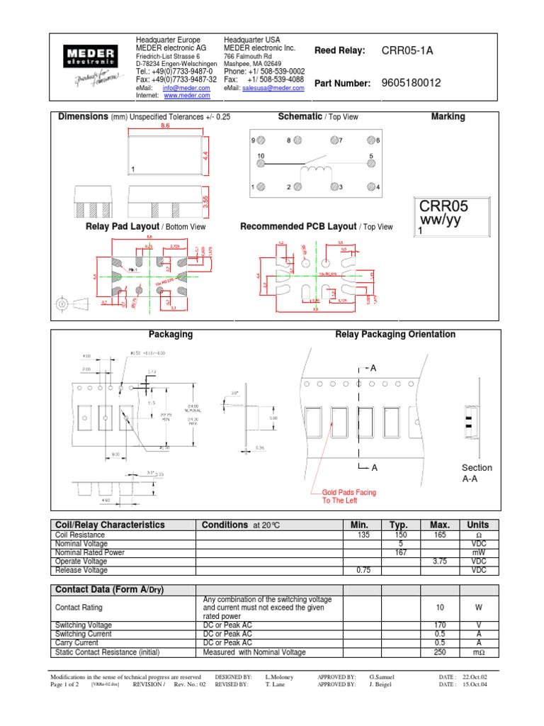 Meder Reed Relay CRR05-1A | PDF | Relay | Voltage