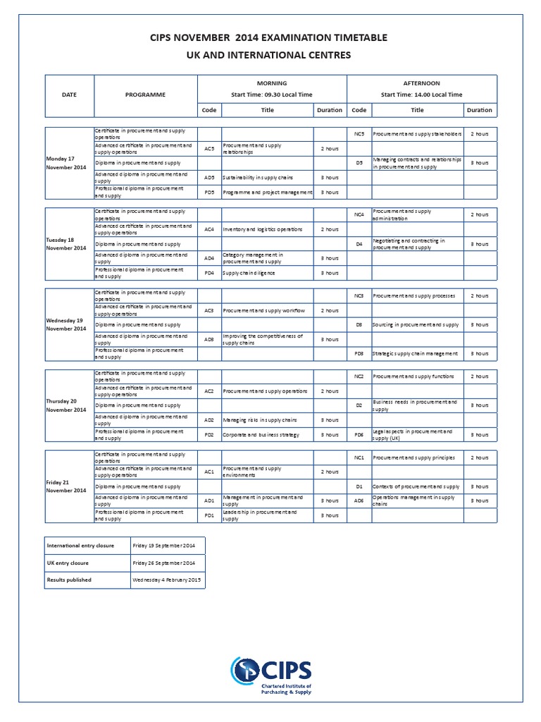 CIPS November 2014 Exam Timetable | PDF | Procurement | Service Industries