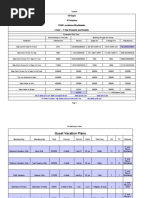7.city Development Plan - Nagpur | PDF | City | Economies