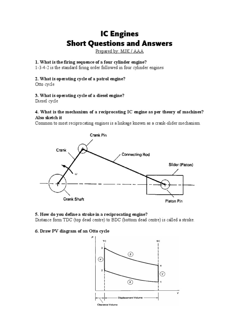 IC Engines Short Questions and Answers | PDF | Cylinder (Engine ...