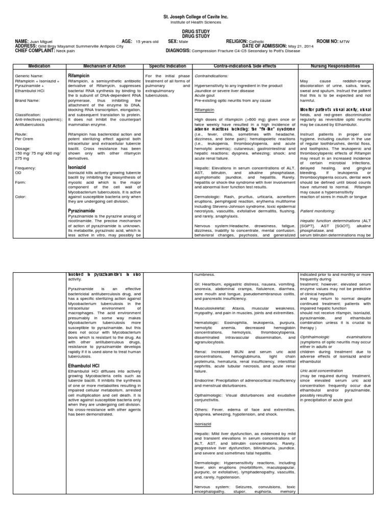 Drug Study - HRZE | Enfermedades y trastornos | Medicina clínica