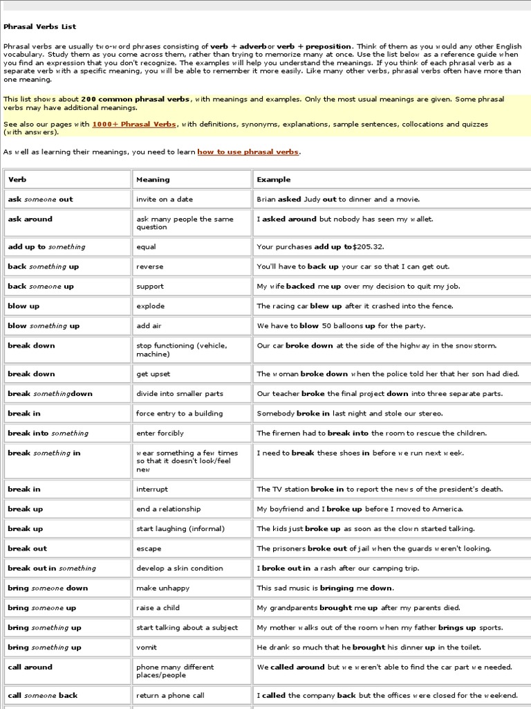 Phrasal Verbs List | PDF | Phrase | Semantic Units