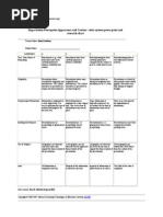 Rubric Template for Card and Letterhead | PDF | Graphic Design ...