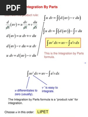 Integration Product Rule