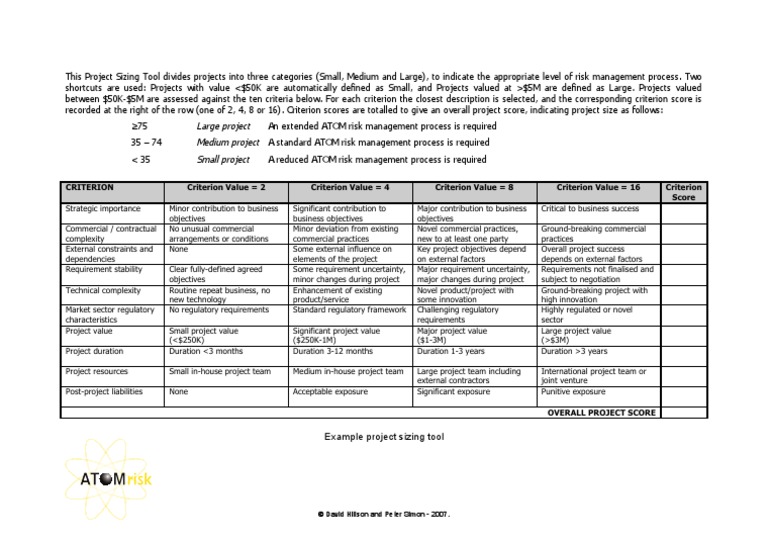 Example Project Sizing Tool | Risk Management | Uncertainty