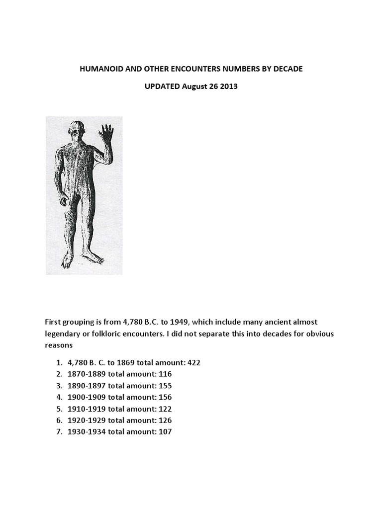 Humanoid Encounters by Decade Data | PDF