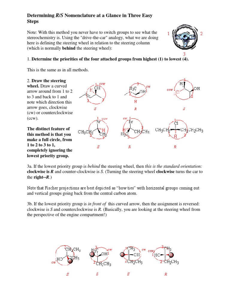 Determining R/S Nomenclature at a Glance in Three Easy Steps