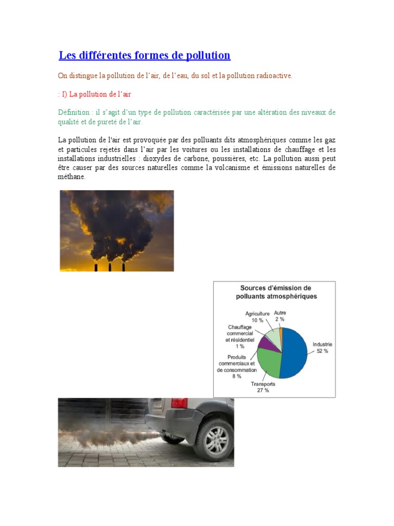 Les Différentes Formes de Pollution | la pollution | Pollution de l'air
