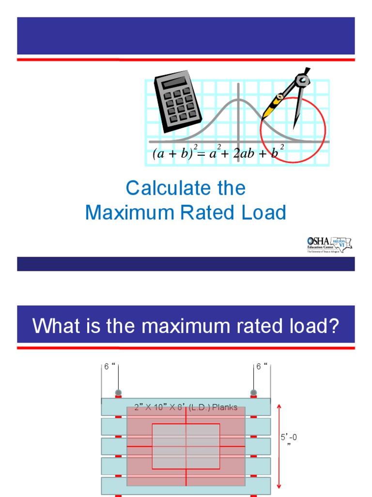 Calculate Rated Load | PDF | Scaffolding | Suspension (Vehicle)