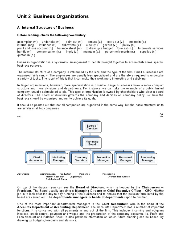 Unit 2 Business Organizations: A Internal Structure of Business | PDF ...