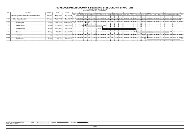 Steel Structure Construction Schedule | PDF