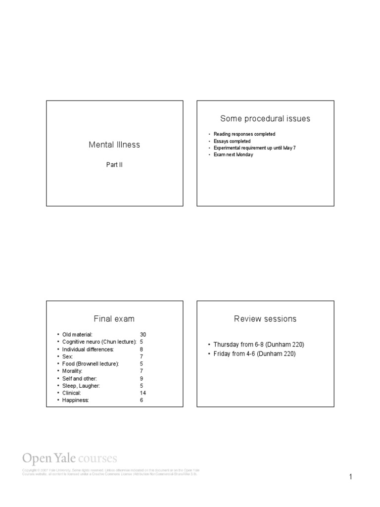 Some Procedural Issues | PDF | Schizophrenia | Obsessive–Compulsive Disorder