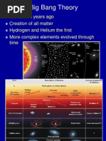Earth, Life and Science Reviewer (Grade 11) First Quarter | PDF ...