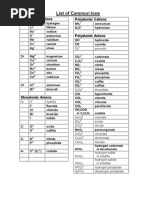 Multivalent Metals | PDF