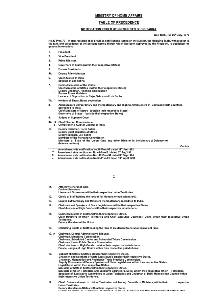Government Protocol Hierarchy | PDF | Government Of India | Member Of ...