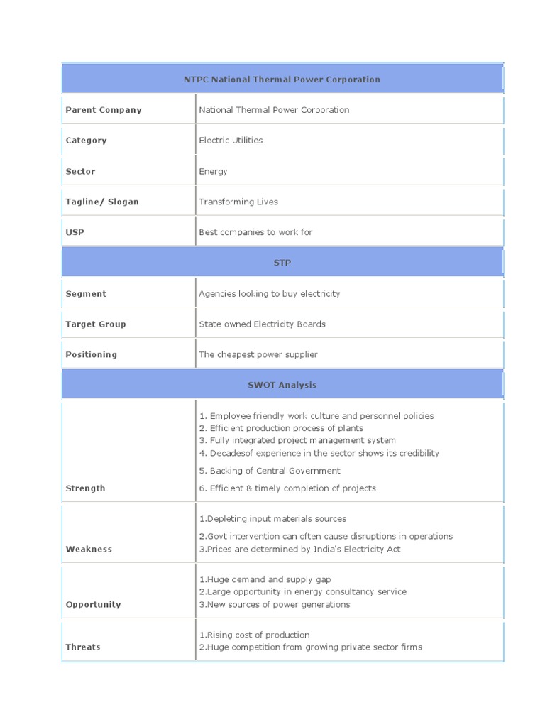 NTPC SWOT Analysis and Competitor Overview | PDF