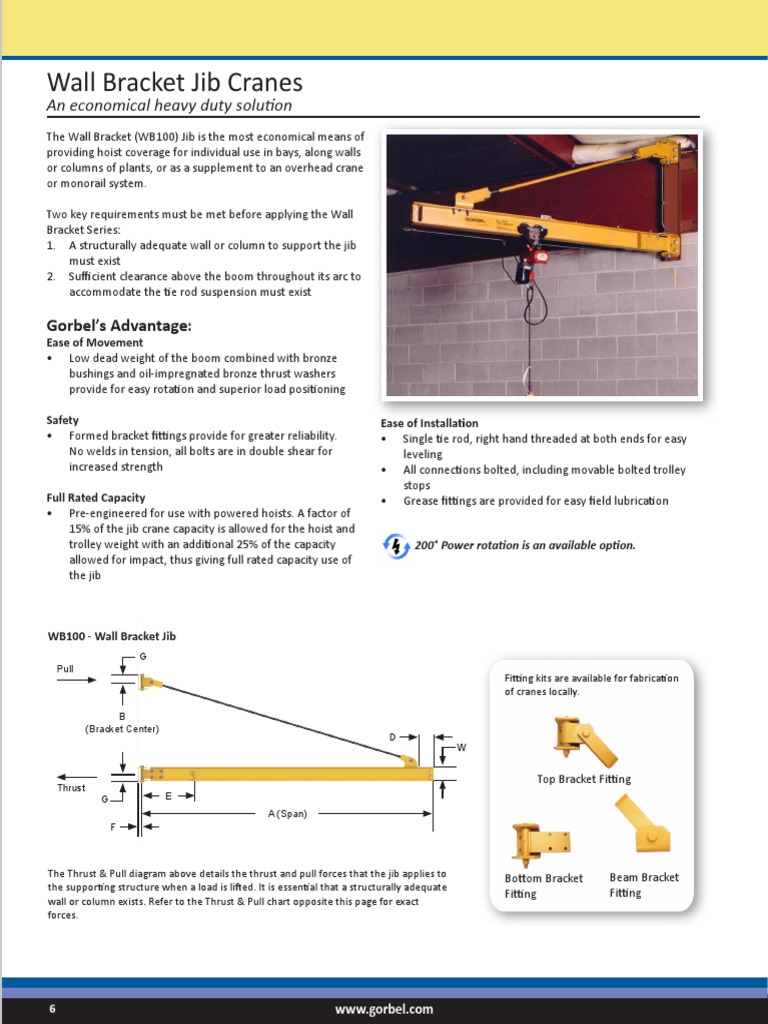 Wall Bracket Jib Cranes: An Economical Heavy Duty Solution | PDF ...