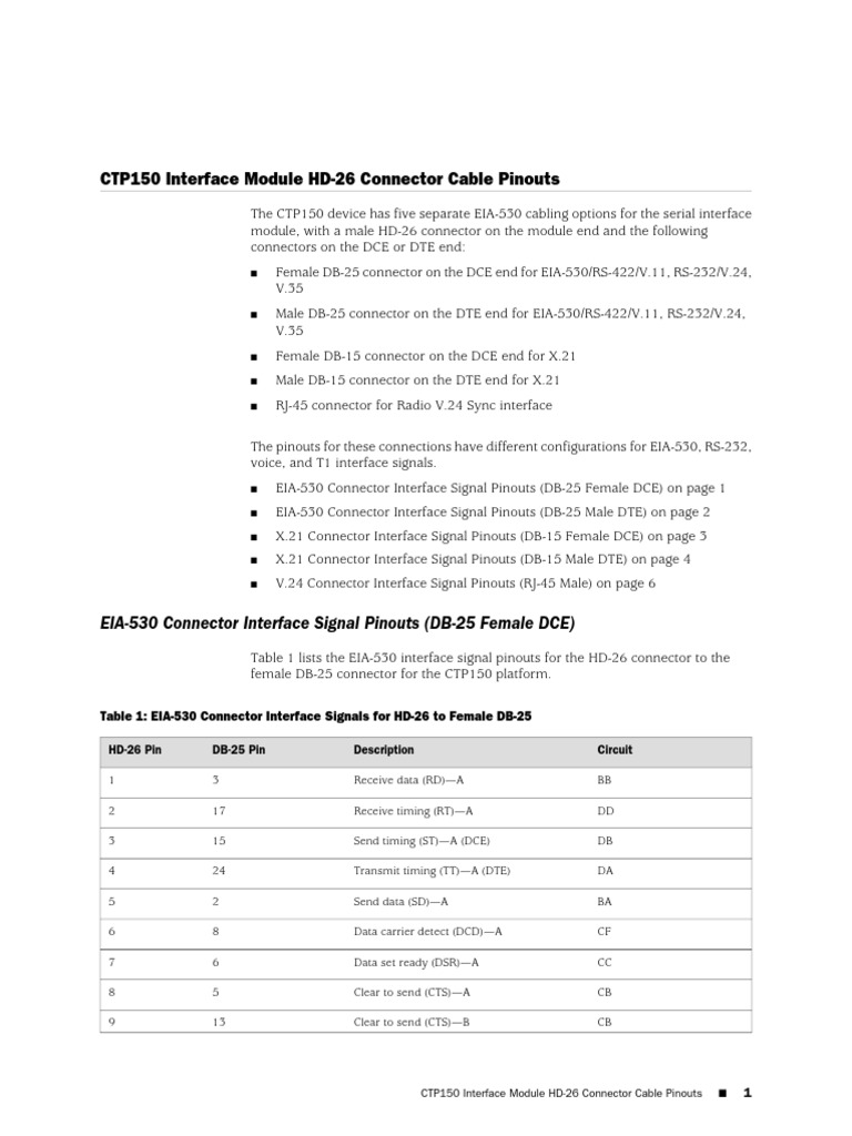 Cable Pinouts HD 26 | PDF | Data Transmission | Computing