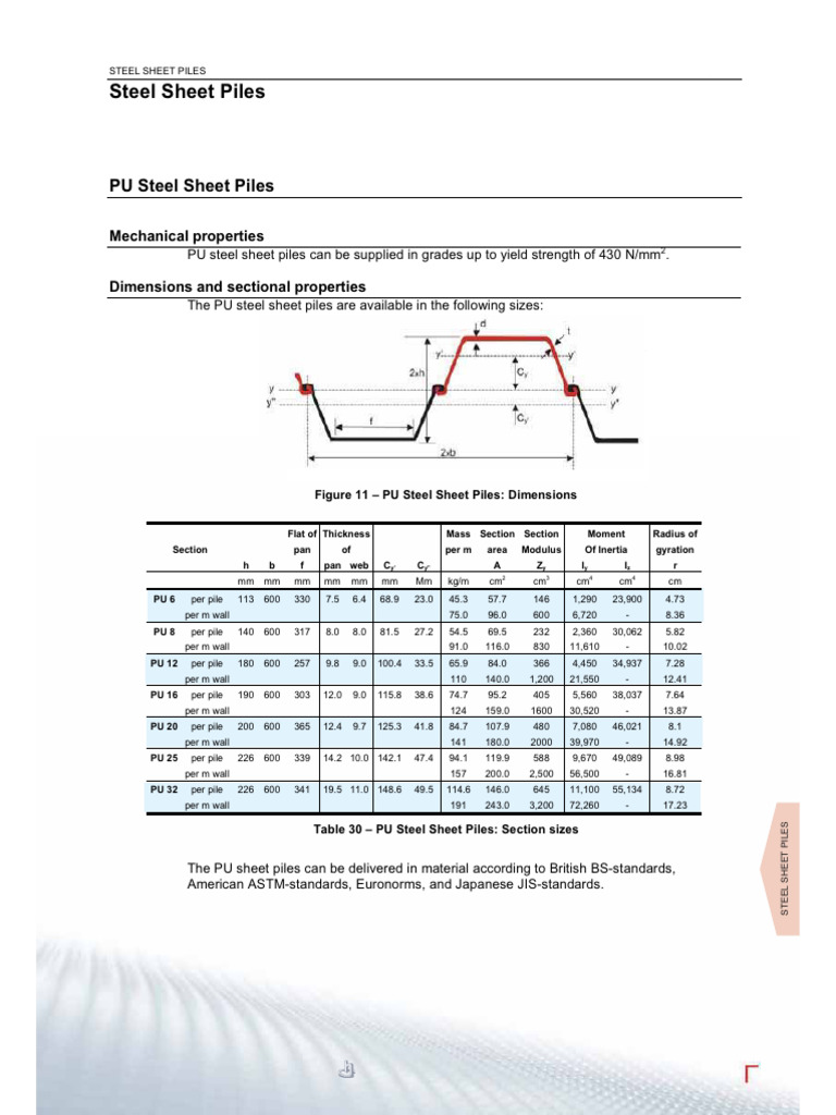 Steel Sheet Piles | PDF | Deep Foundation | Strength Of Materials