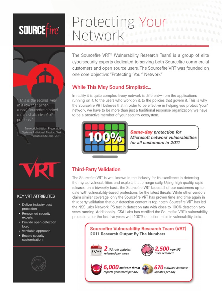 Sourcefire VRT Fly Sheet | PDF | Vulnerability (Computing) | Computer Security
