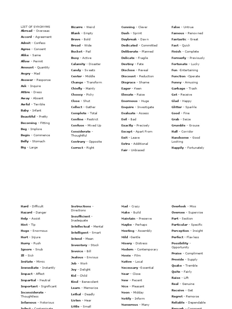 Comprehensive Synonyms List | PDF