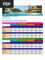 CSC Loyang Chalet Booking FAQs | PDF | Credit Card