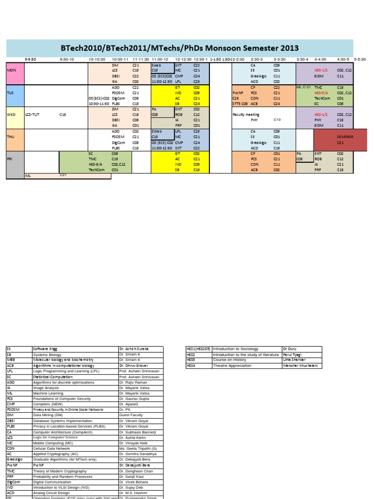 Timetable Monsoon2013 BTech Restsf | PDF