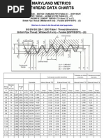 BSP Thread Chart | PDF | Building Materials | Mechanical Engineering