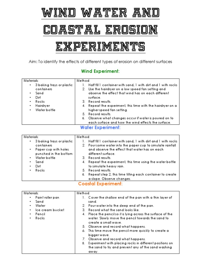 Wind Water and Erosion Experiments | PDF | Science & Mathematics