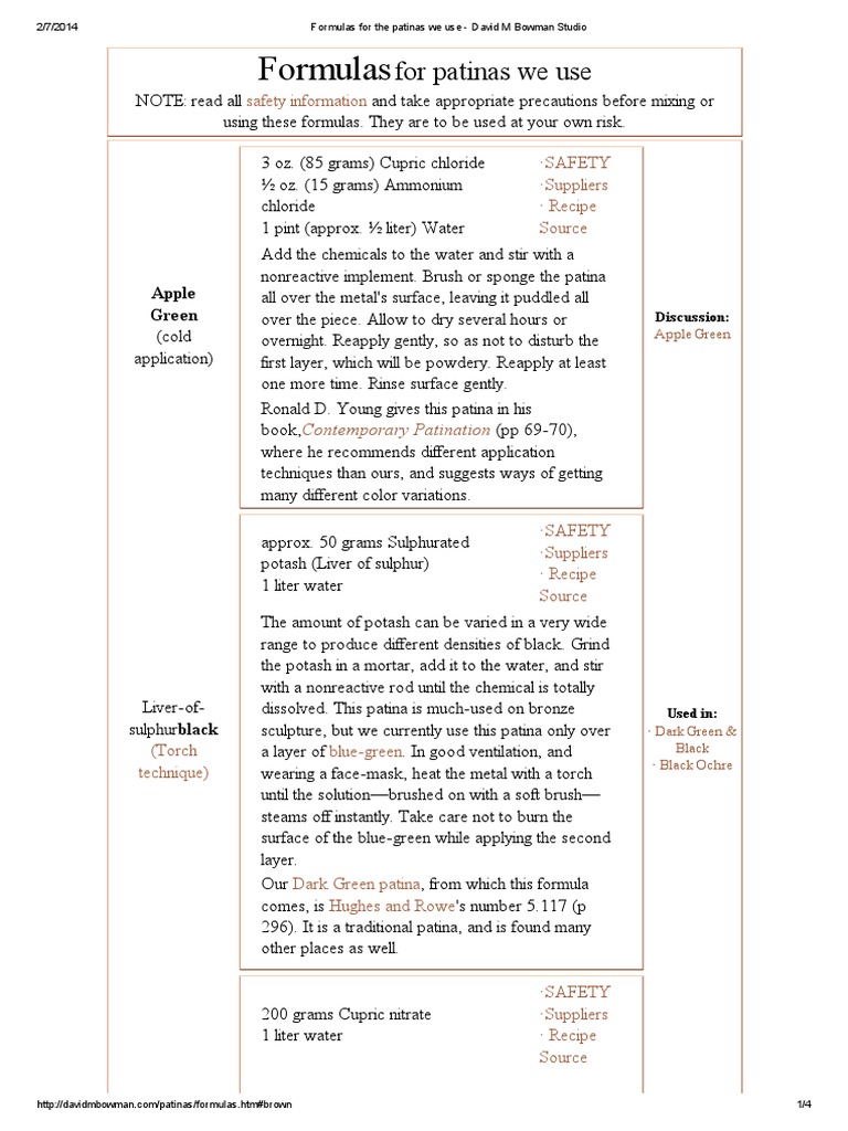 Fórmulas de Patinas | PDF | Metals | Chemical Substances
