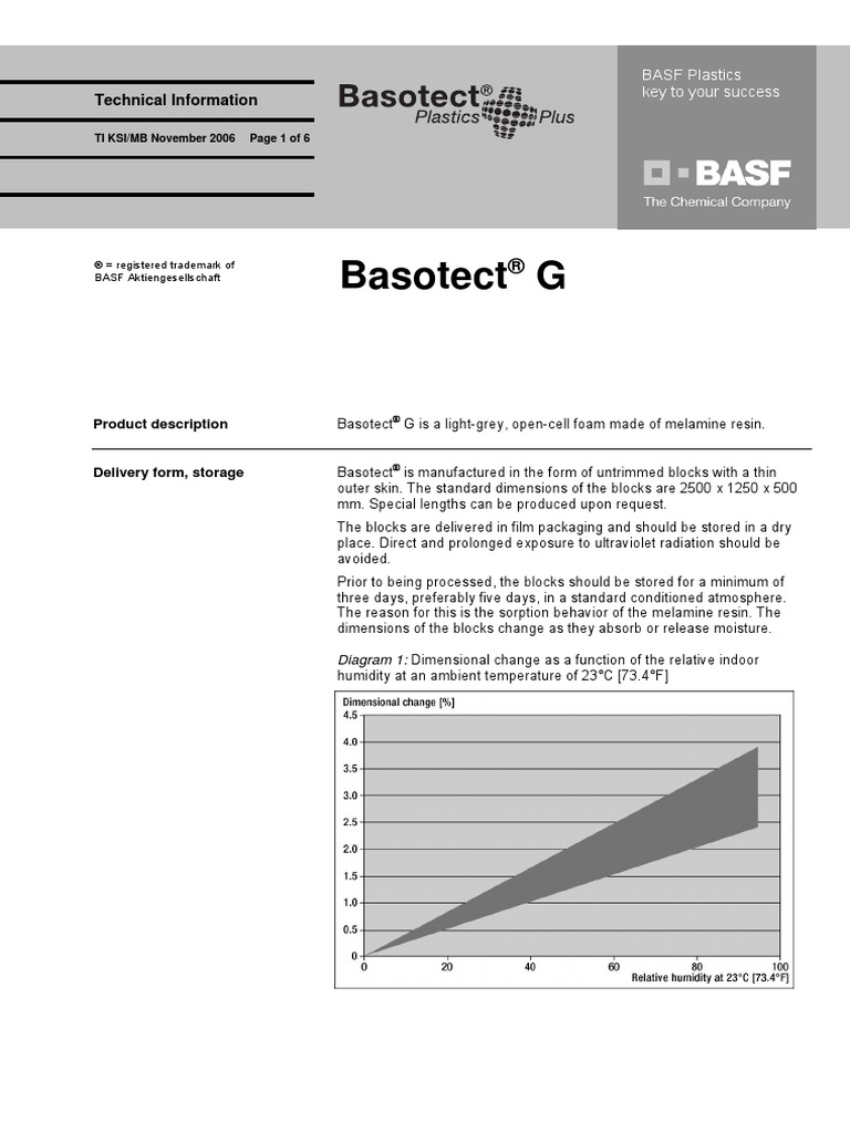 Basotect G | Download Free PDF | Acid | Ethanol