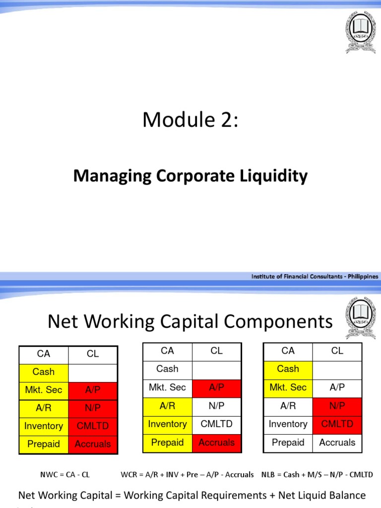 Cash Flow and Working Capital Management - Module 2 - Comprehensive ...