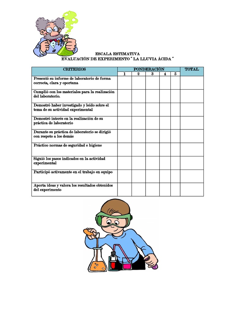 escala estimativa - laboratorio