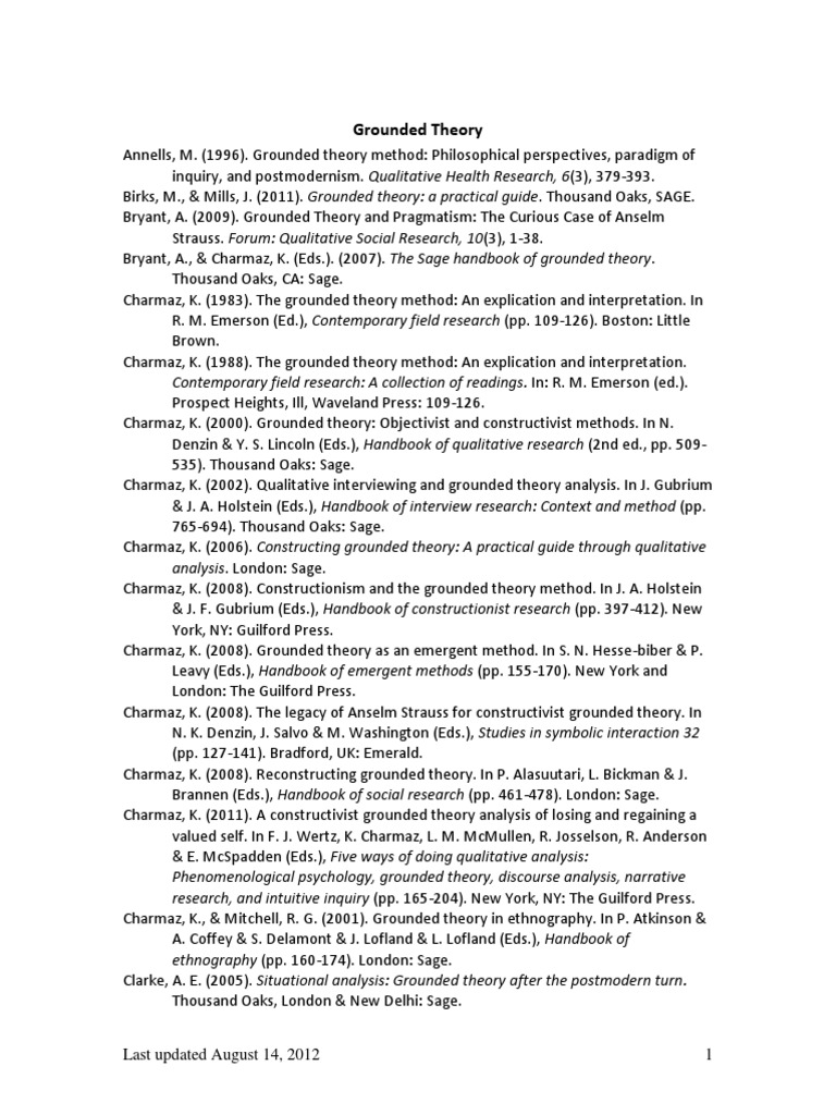 Grounded Theory | PDF | Qualitative Research | Research Methods