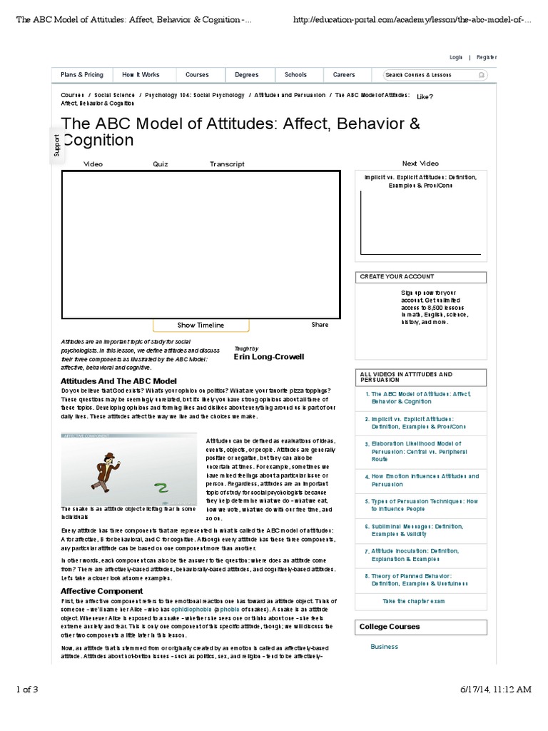 The ABC Model of Attitudes - Affect, Behavior & Cognition - Social ...