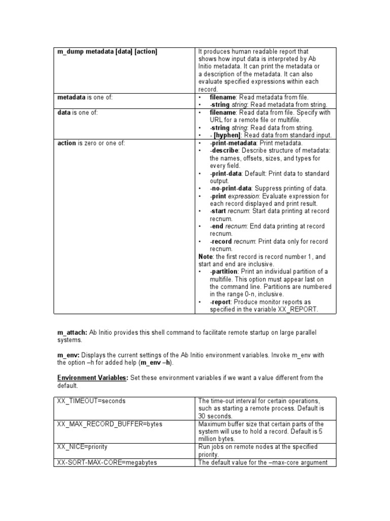 Ab Initio Metadata Management Guide | PDF | Command Line Interface | Metadata