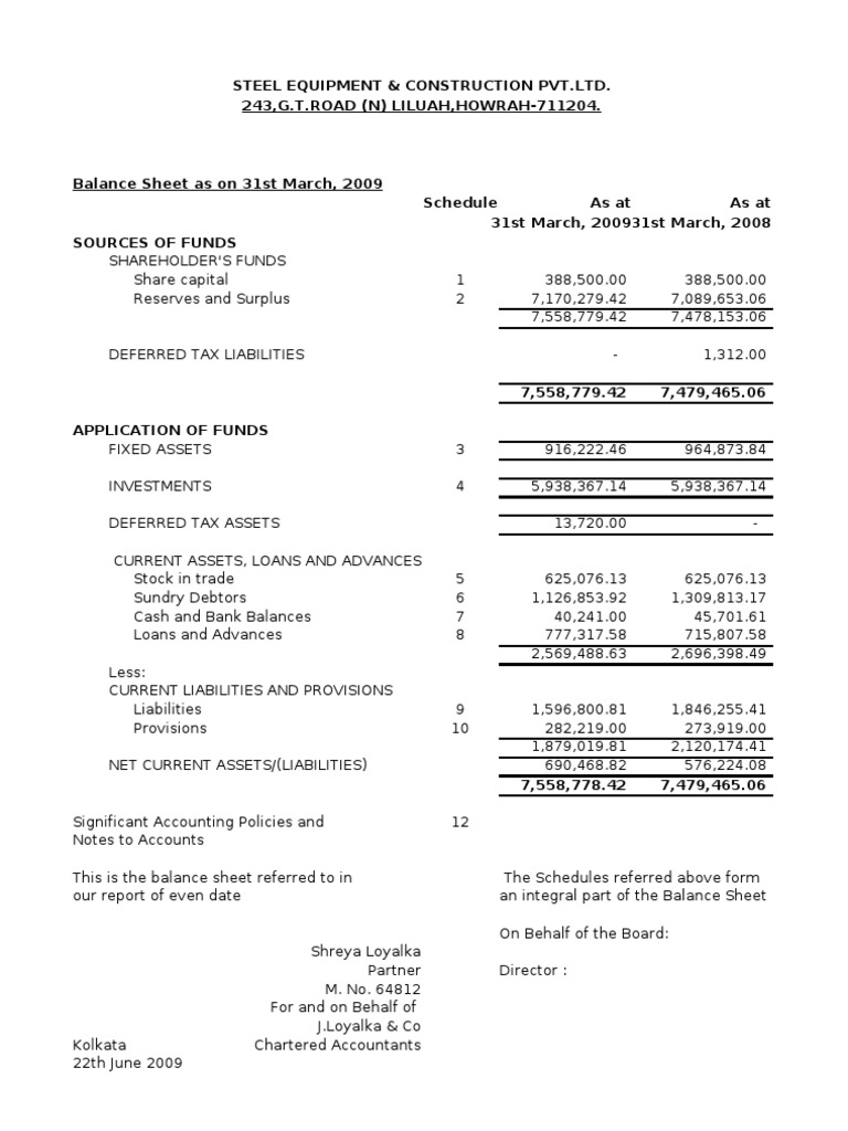 BS_PL_ | Deferred Tax | Expense