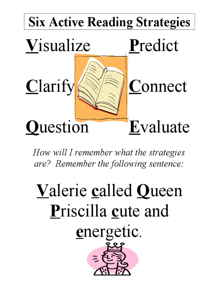 Visualize Predict Clarify Connect Evaluate: Six Active Reading ...