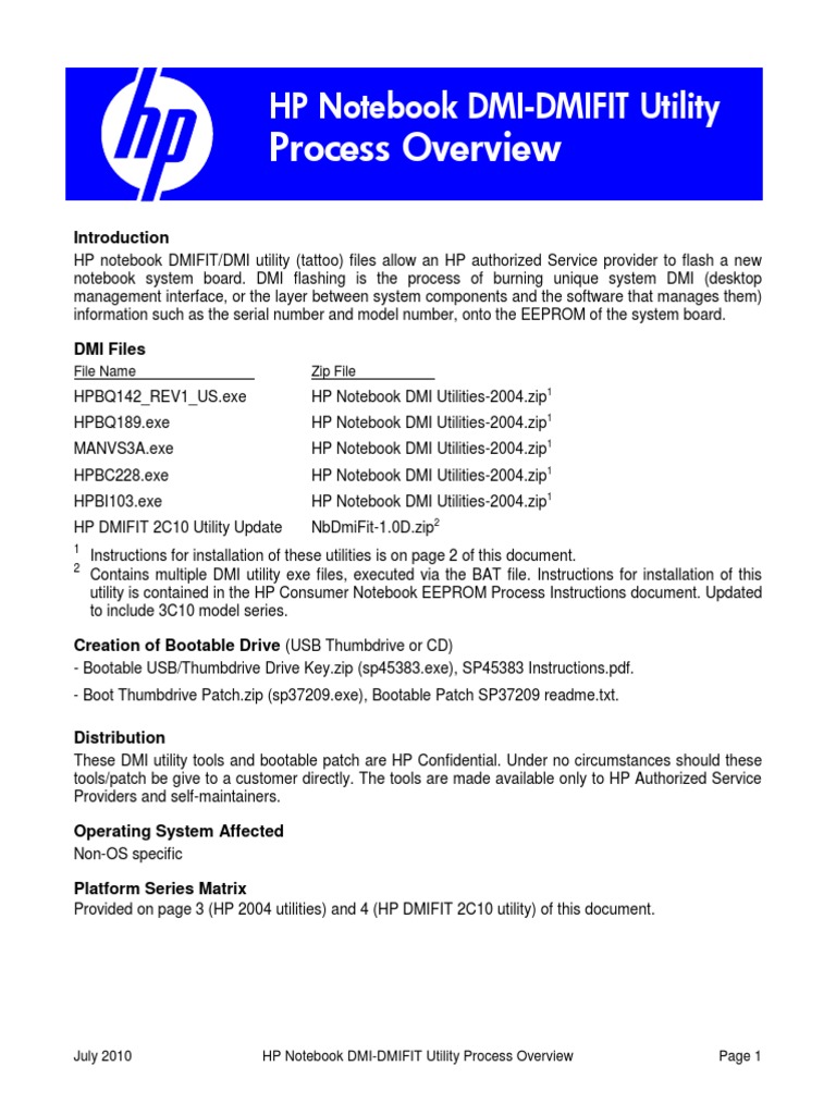 Hp Dmi Tools Download - cleverdy