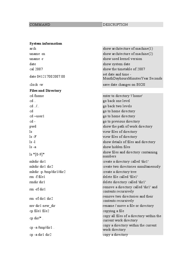 Unix Commands Pdf Information Retrieval Computer Architecture 2720