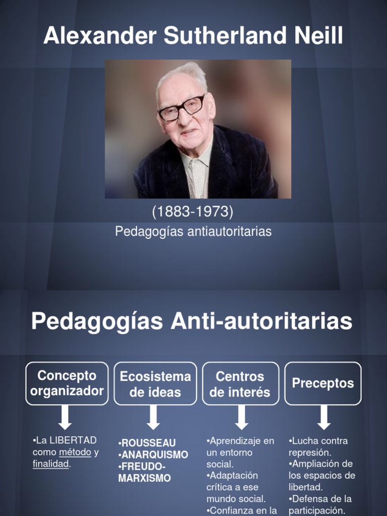 Alexander Sutherland Neill | PDF | Política (general) | Science