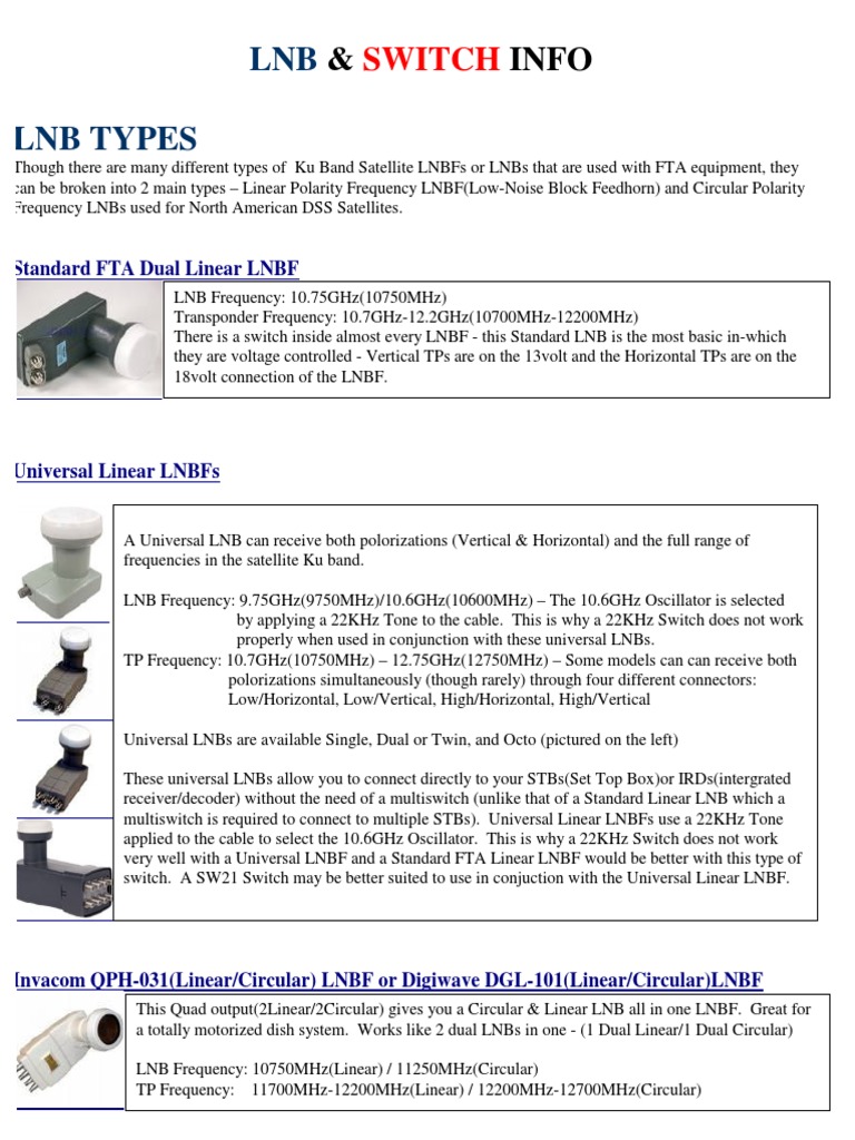 FTA LNB-Switch Guide & Info | Download Free PDF | Set Top Box | Cable ...