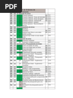 Guía SAP IW38 para Órdenes de Mantenimiento | PDF | Informática