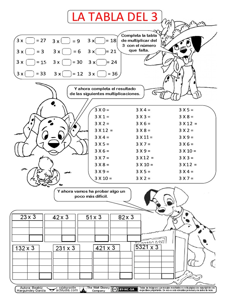 Tabla Del 3 021 | PDF