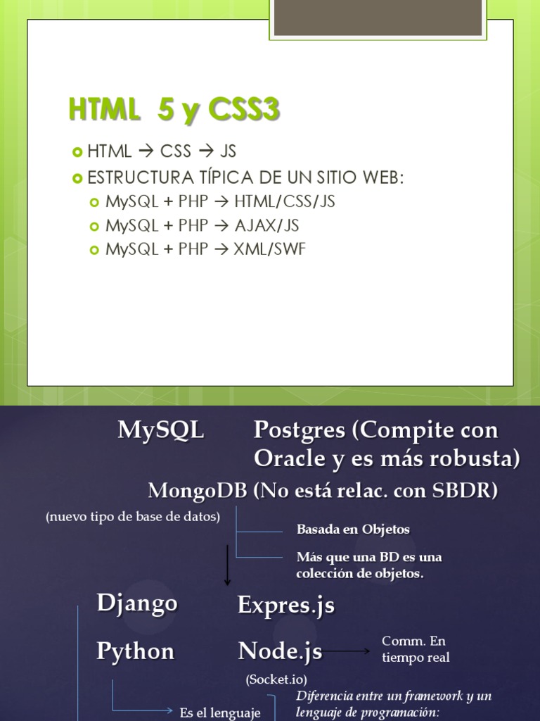HTML 5 y CSS3 | PDF | Hojas de estilo en cascada | Yo telefono