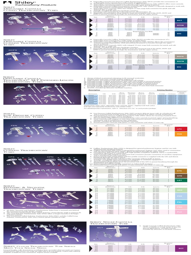 Adult Shiley Trach Size Chart
