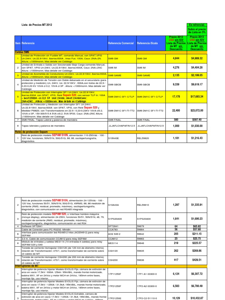 Matriz - Precios Celdas MT TRIHAL 2013 - Referencial | PDF | Tecnología ...